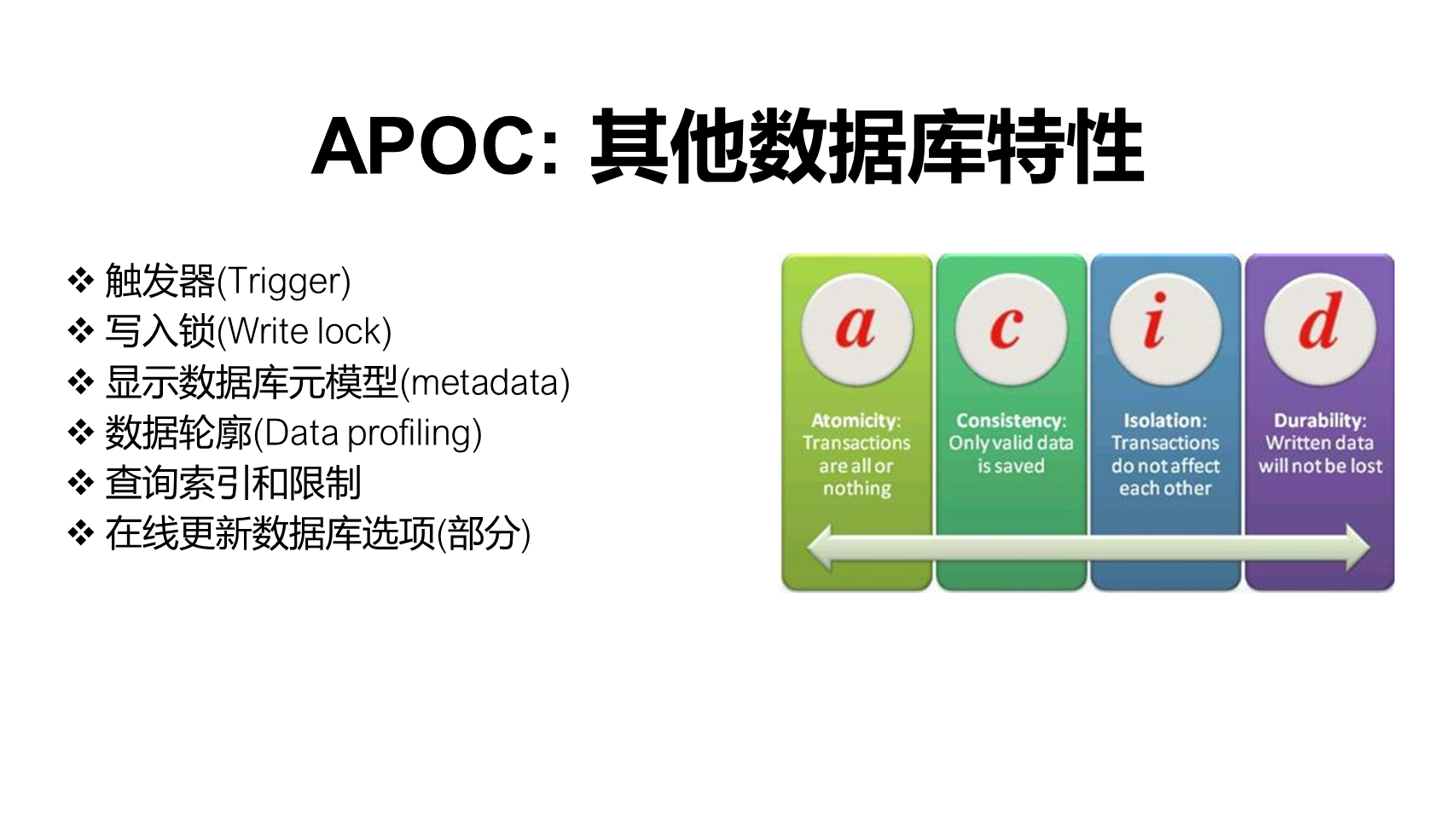 Neo4j图数据库高级应用系列 服务器扩展指南 1 概述neo4j中apoc和gds的区别俞博士的博客 Csdn博客