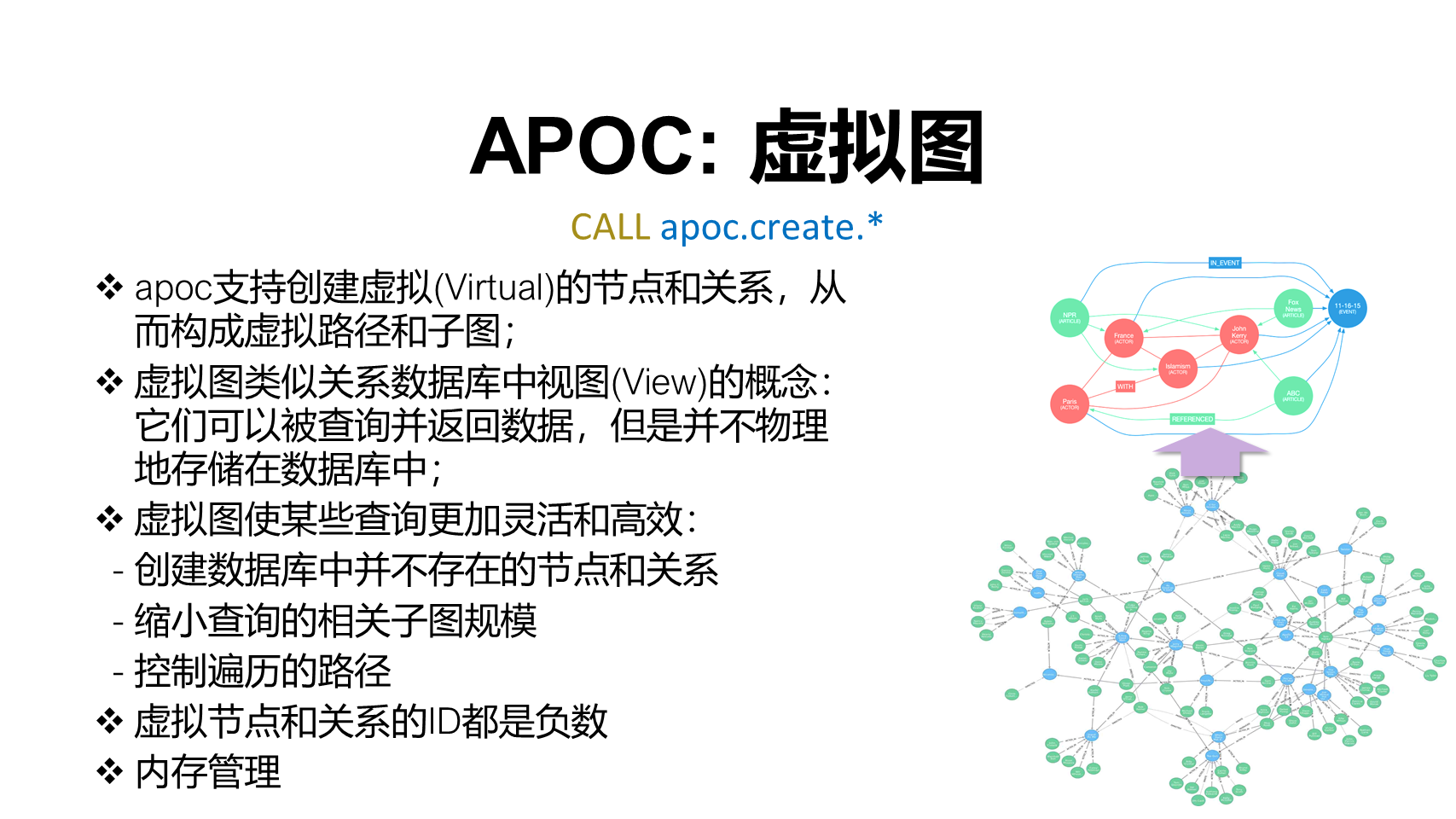 Neo4j图数据库高级应用系列 服务器扩展指南 1 概述neo4j中apoc和gds的区别俞博士的博客 Csdn博客